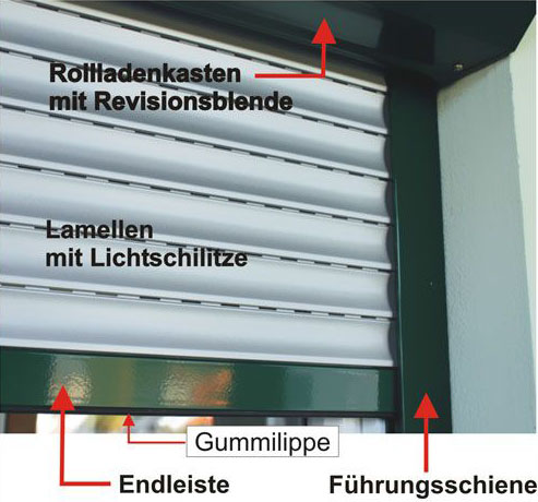 Produktinfo smartline-Vorbaurolladen